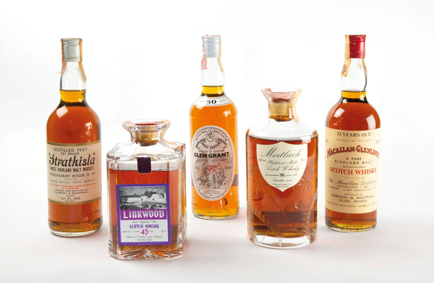 Guide to single-malt whisky investment with advice from specialists