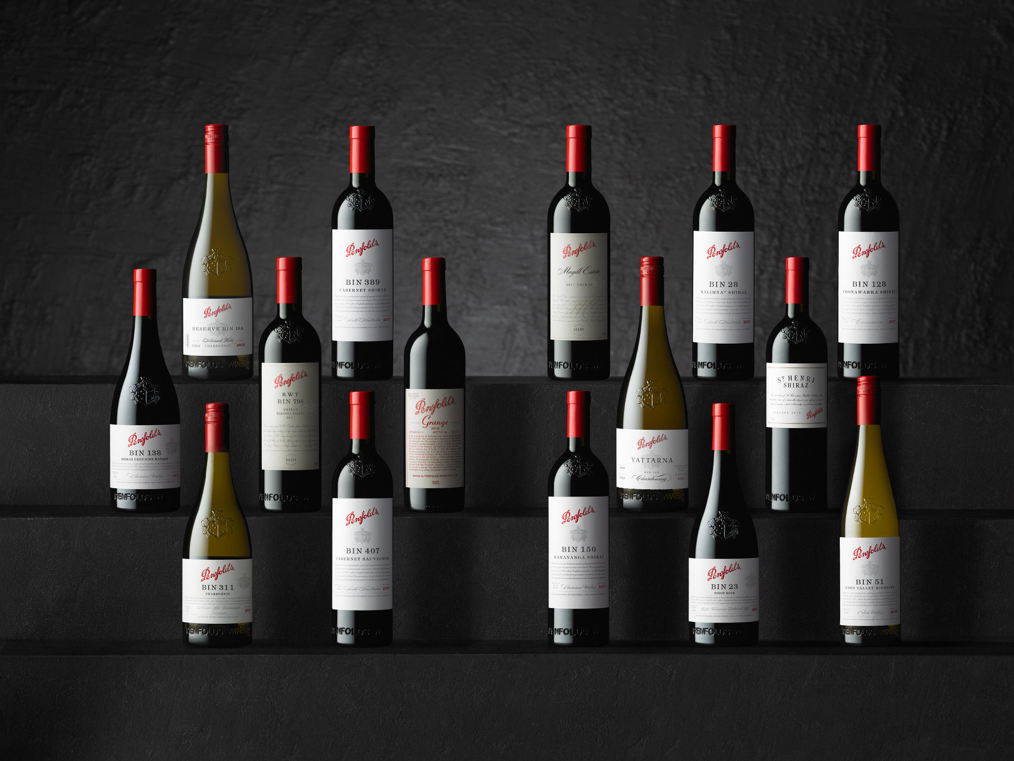 Penfolds celebrates 175th anniversary with remarkable 2019 collection