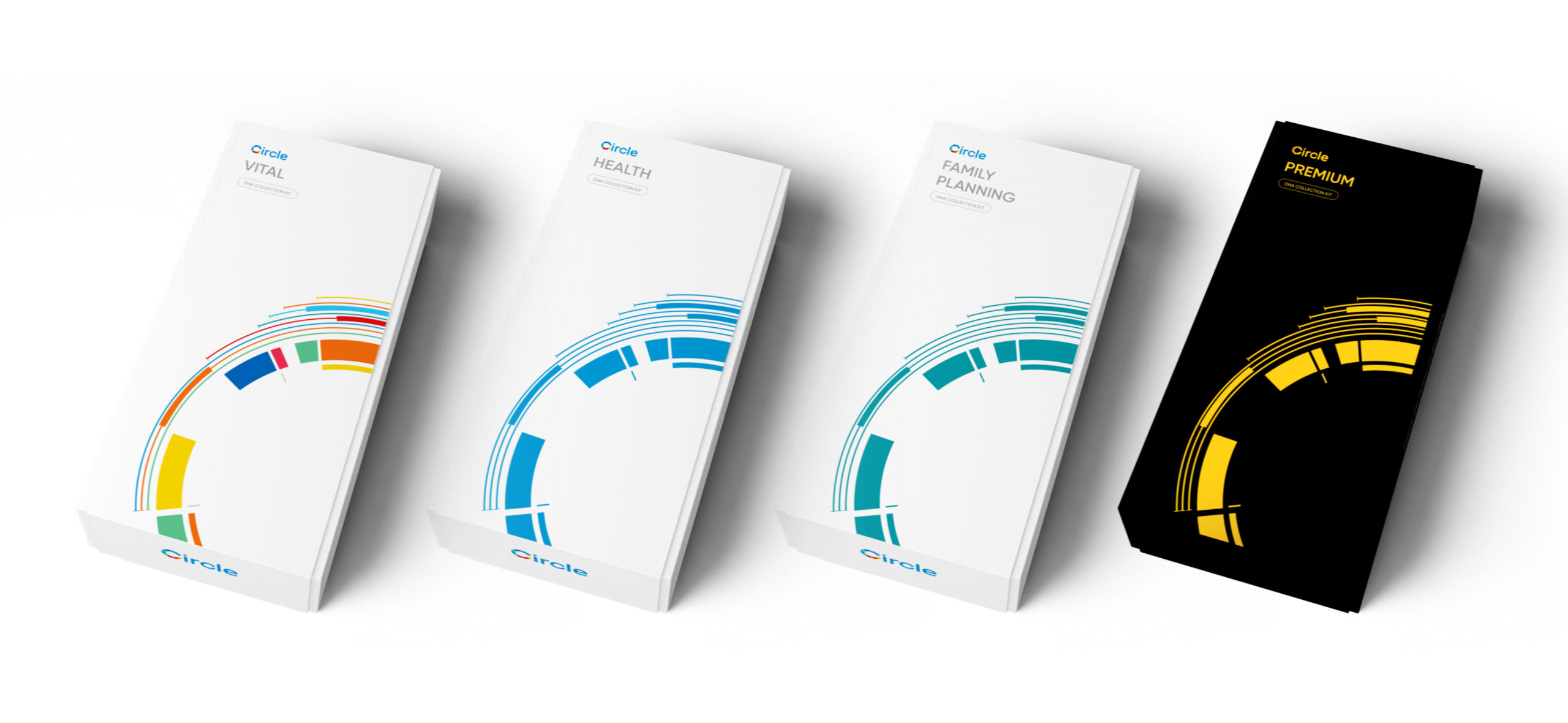 Startup Life: Danny Yeung of Circle DNA on How Genetic Testing Can Save ...