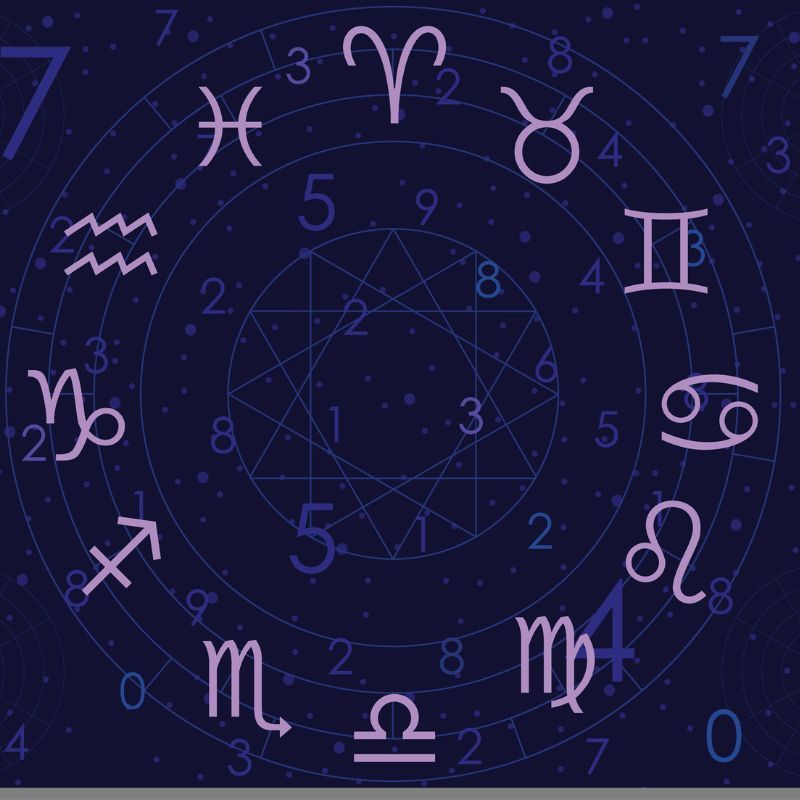 Angus cloud zodiac chart 60 photos - Youhoroscope.com