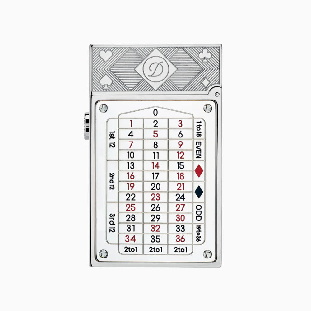 The Most Expensive Cigar Lighters in the World