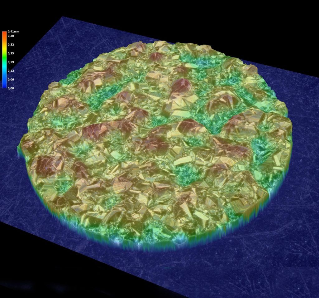 The Osmium Bigbang is Now