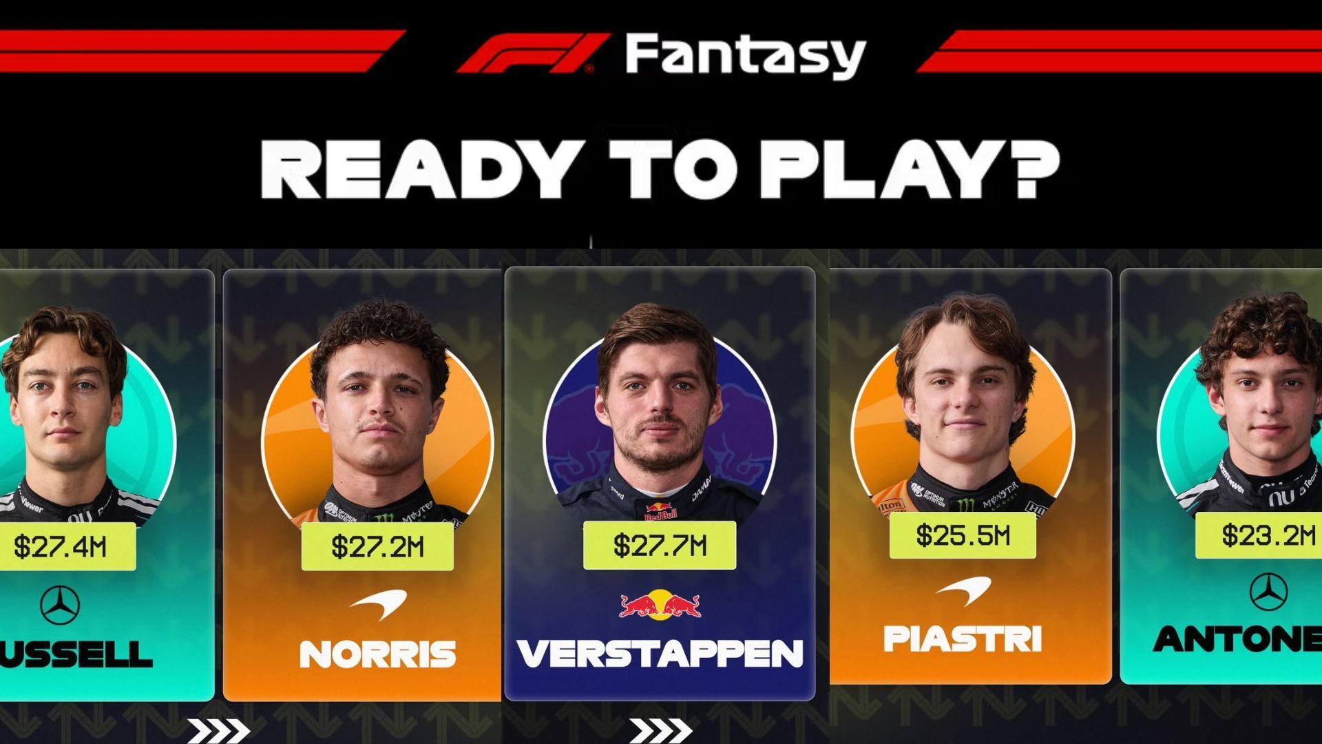 Your One-Stop F1 Fantasy Game Guide for 2026 – PrestigeOnline Hong Kong