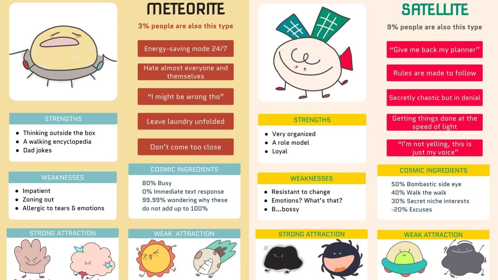 How to take the Cosmos Persona test that's all over Instagram Stories