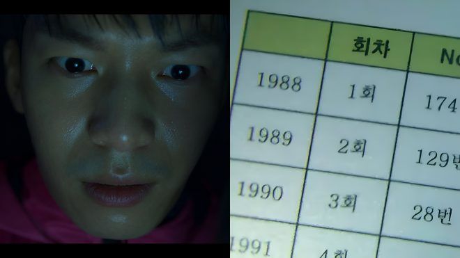 Squid Game season 1 recap: The survival thriller's most shocking scenes