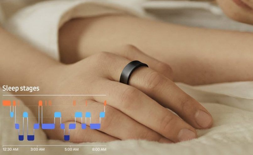 The Samsung Galaxy Ring welcomes a new era of AI-powered health ...