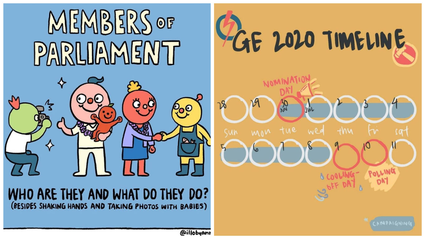 General Elections 2020: Instagram infographics to help you vote wisely