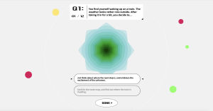 How to take the trending Taiwan Design Expo personality test