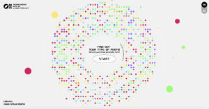 How to take the trending Taiwan Design Expo personality test