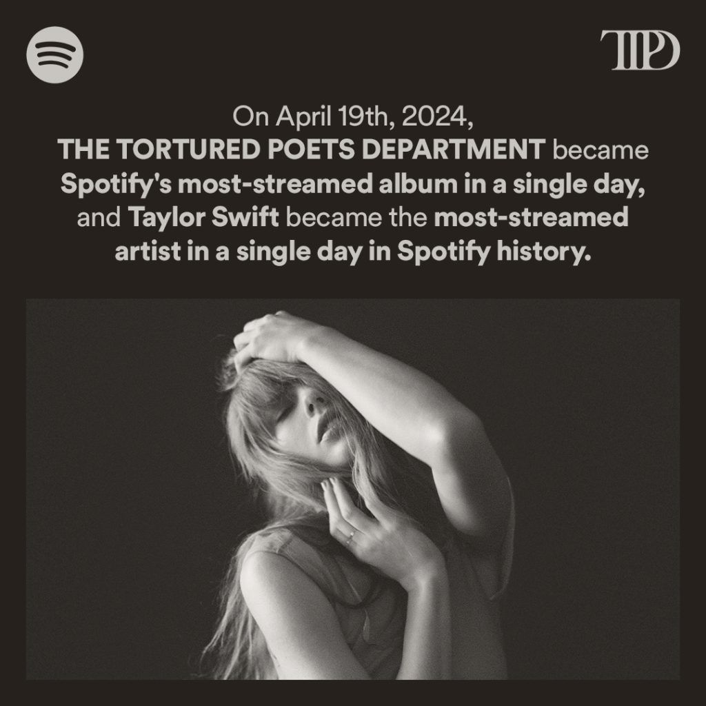 All of the biggest records set and broken by Taylor Swift