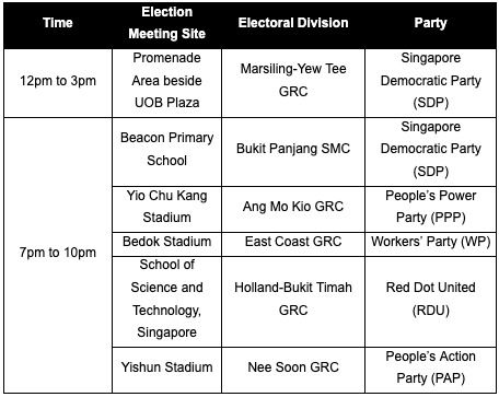 GE2025: Election results, Polling Day, timeline and rally schedule