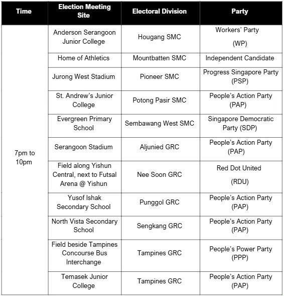 GE2025: Election results, Polling Day, timeline and rally schedule