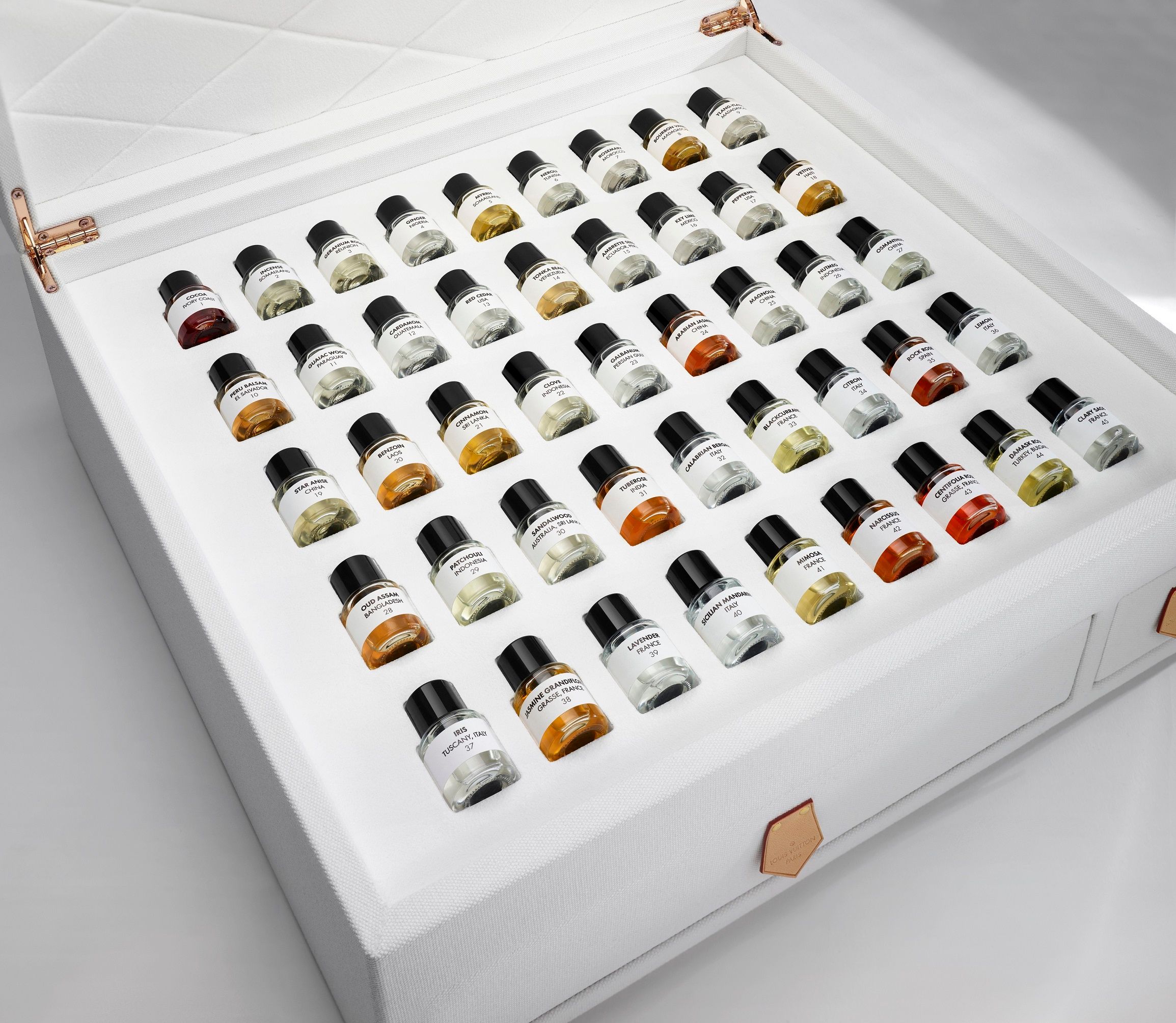 香水控不能錯過！路易威登全新香水圖鑑發售，《A Perfume Atlas》帶你感受獨家調香奧秘！ | Prestige Online ...