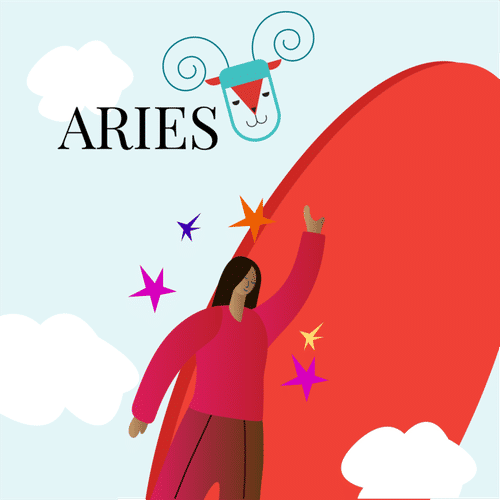 Yearly horoscope 2023: Predictions for all zodiac signs