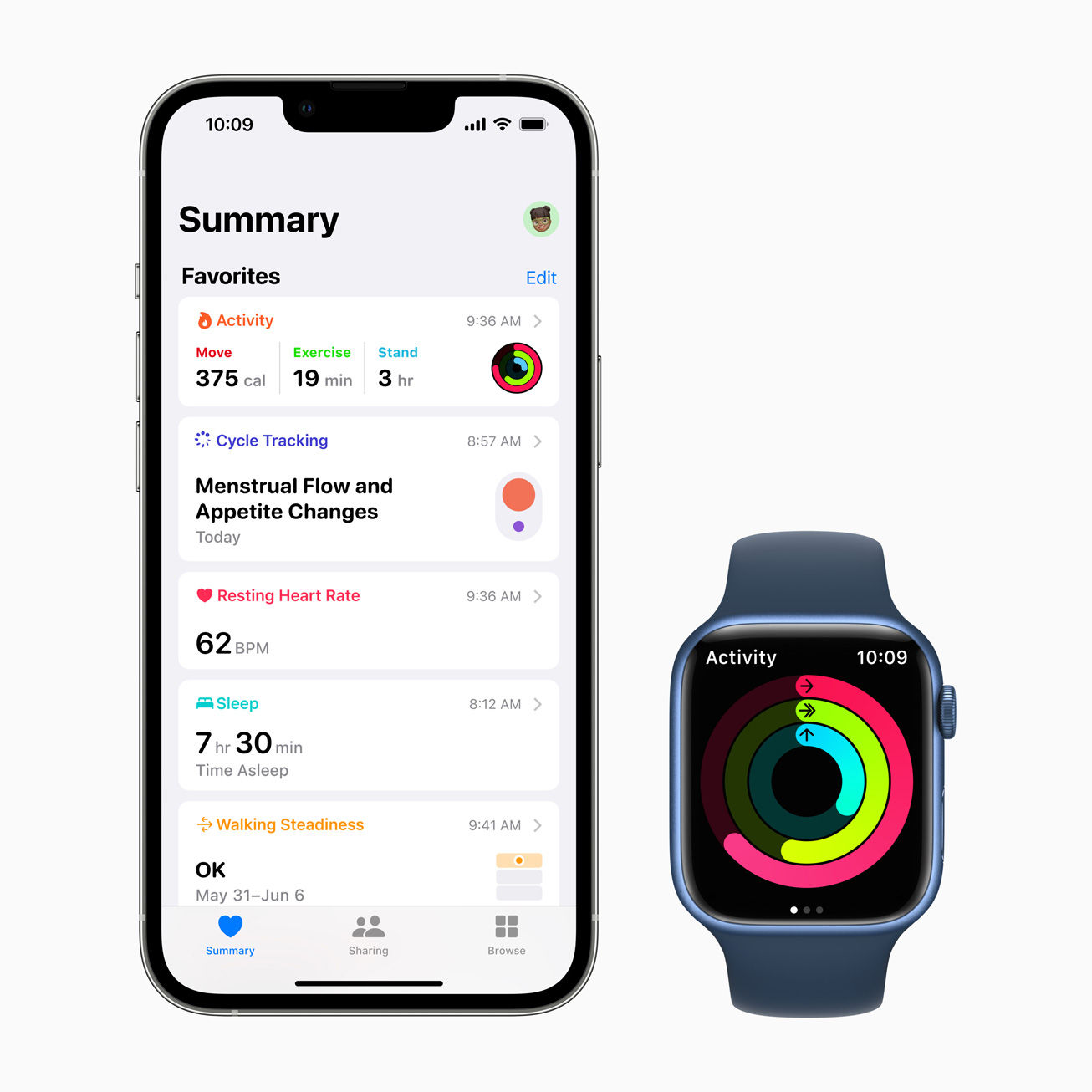 Here’s How to Make the Most of the Apple Health Apps